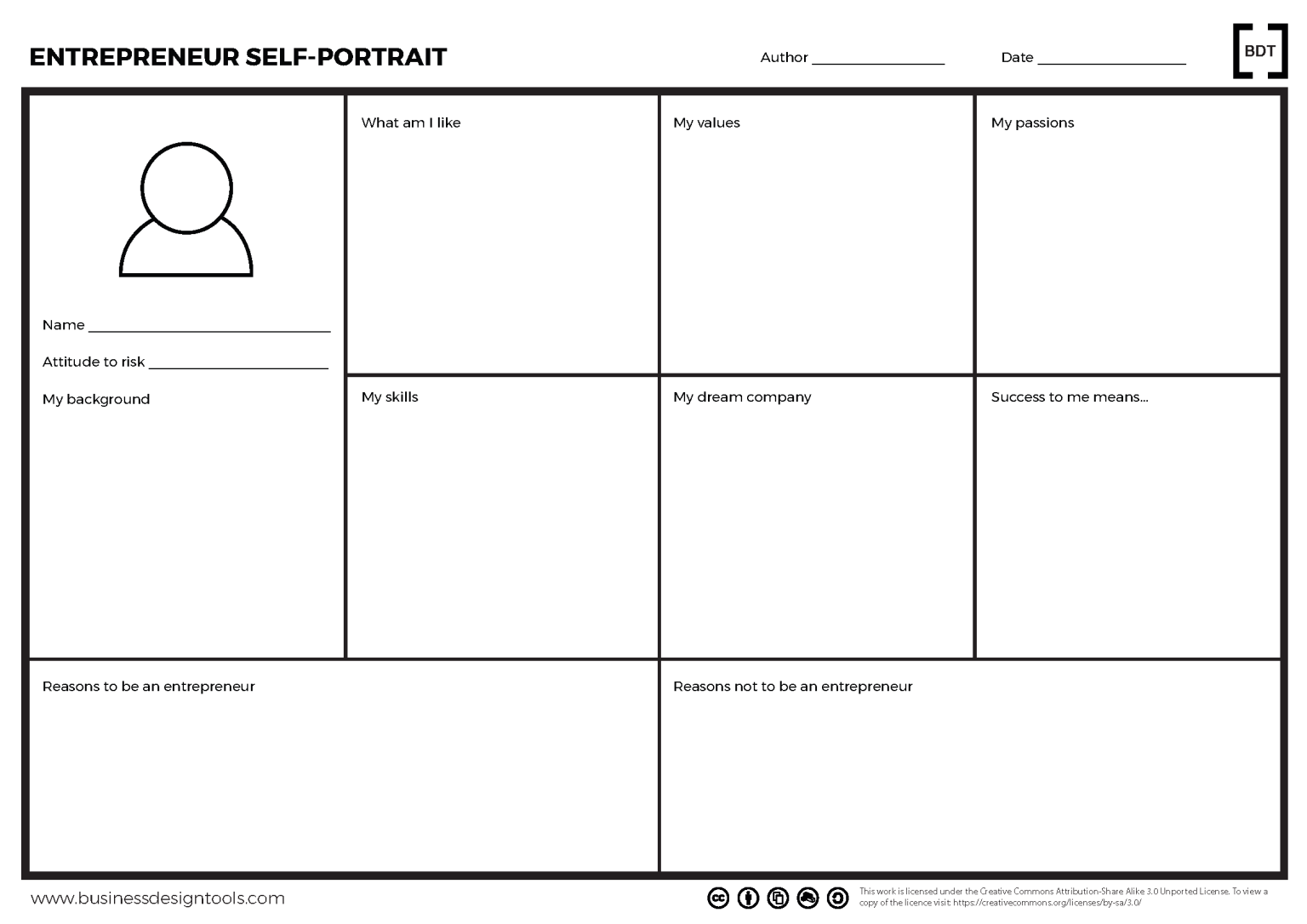 Tools – Business Design Tools