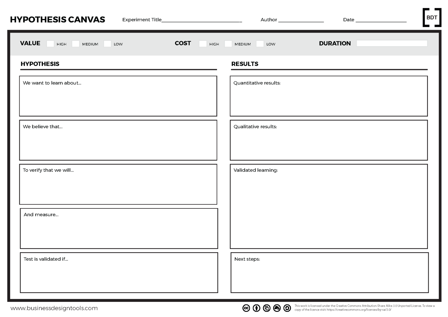 Tools – Business Design Tools