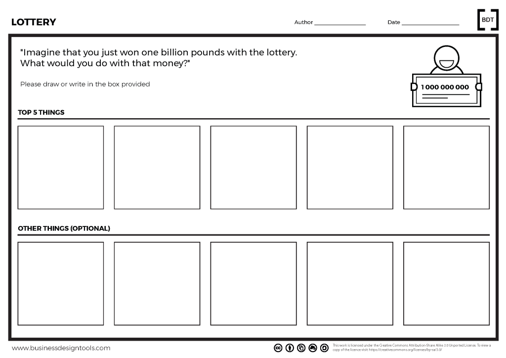 Tools – Business Design Tools
